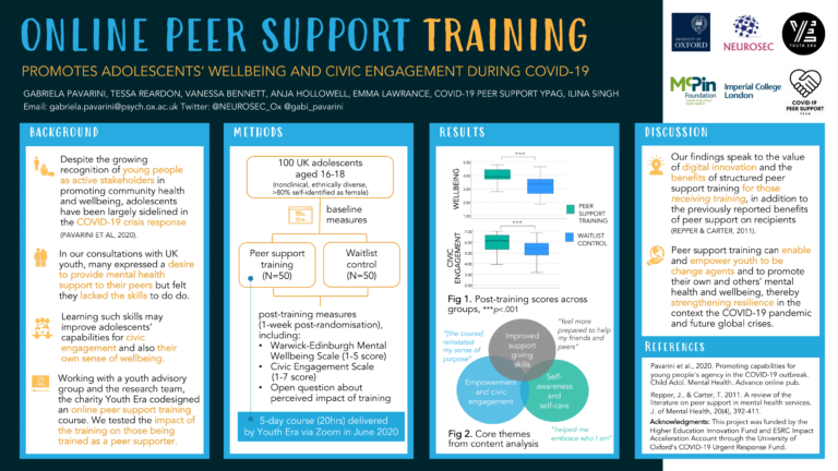 Celebrating a year of involving young people with research – NIHR ...