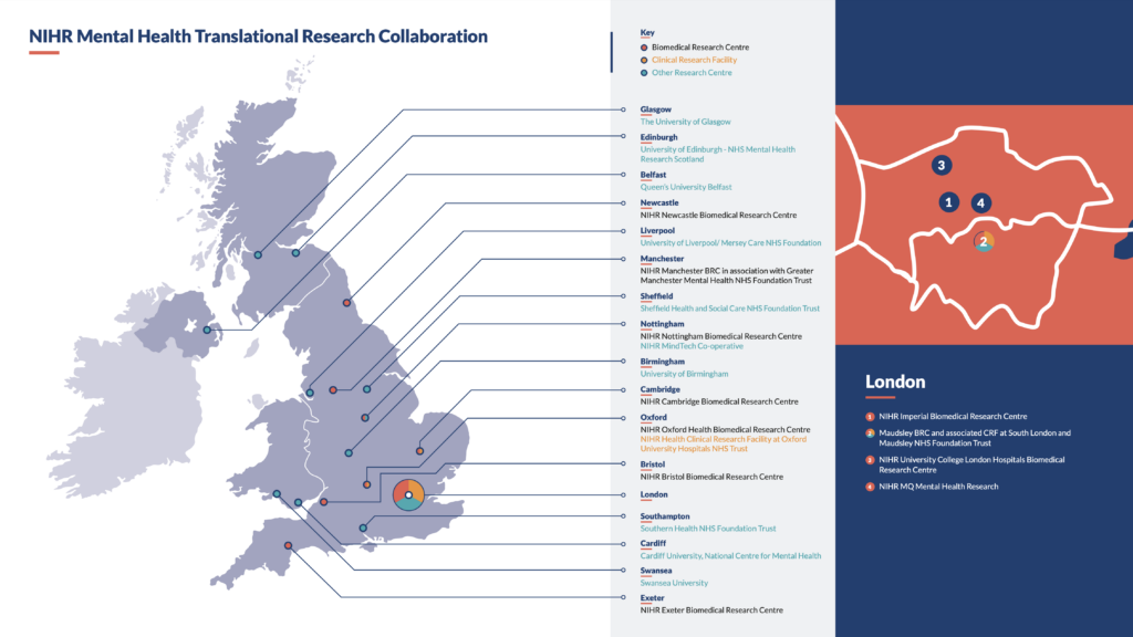 NIHR TRC: Mental Health Mission PPIEP – NIHR Oxford Health Biomedical ...